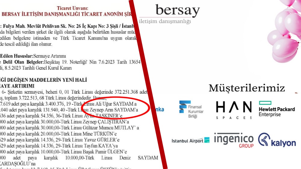 Yandaşların 'maneviyat'ı cukka: Ali Saydam örneği | soL haber